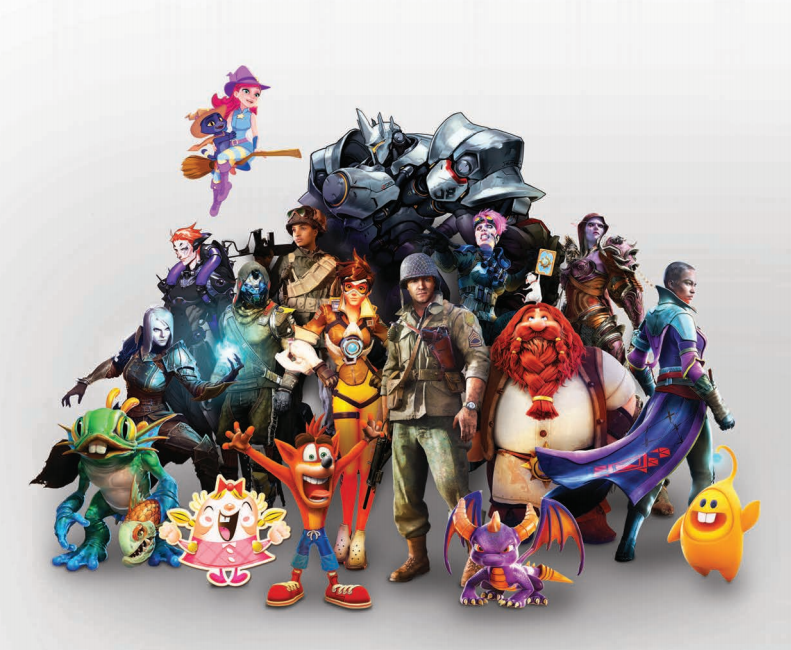 Activision-Blizzard SEC Financial Disclosure 2018 - Actualités Wowhead