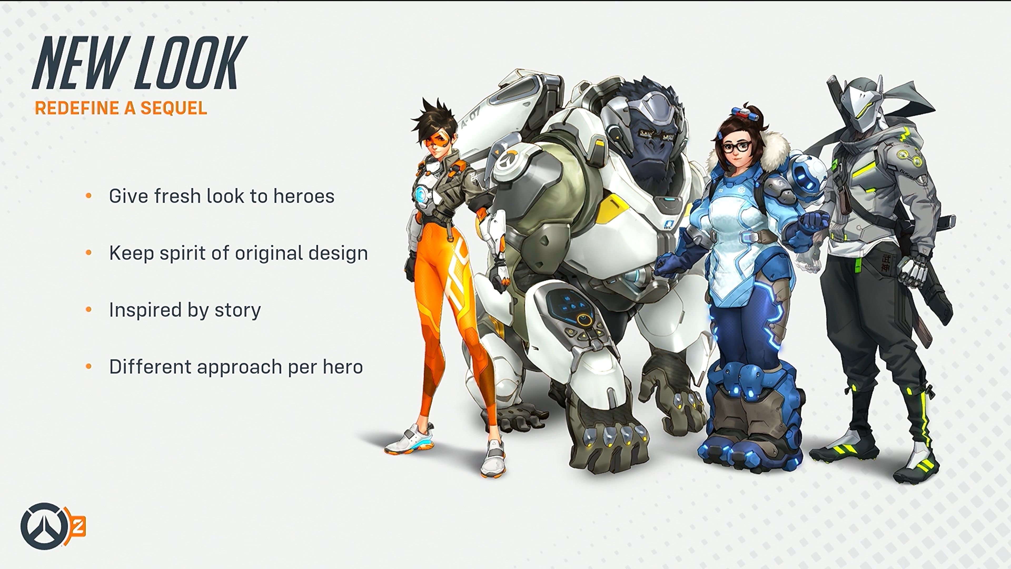 Blizzard 2019 - Overwatch: Die Evolution der Kunst - Wowhead News