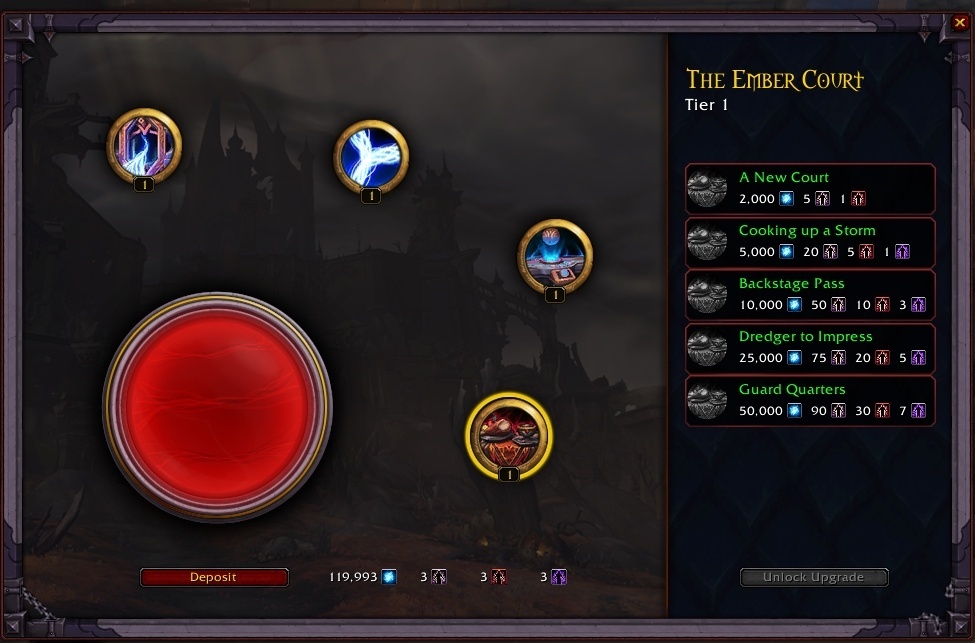 Covenant Sanctum Systems - Upgrades, Many Resources, Transportation ...