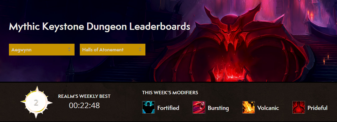 Shadowlands Season 1 Mythic+ Affixes for this Week are Bursting ...