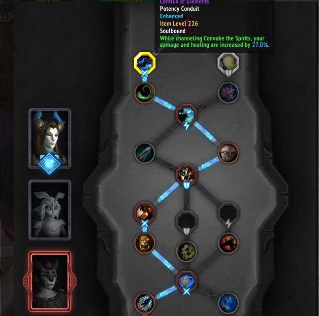 What are Empowered Conduits? - First Empowered Conduit Slots Unlock ...