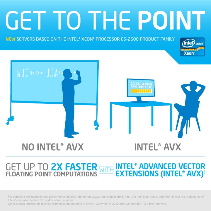 Diablo II: Resurrected - Advanced Vector Extension Update - Wowhead News