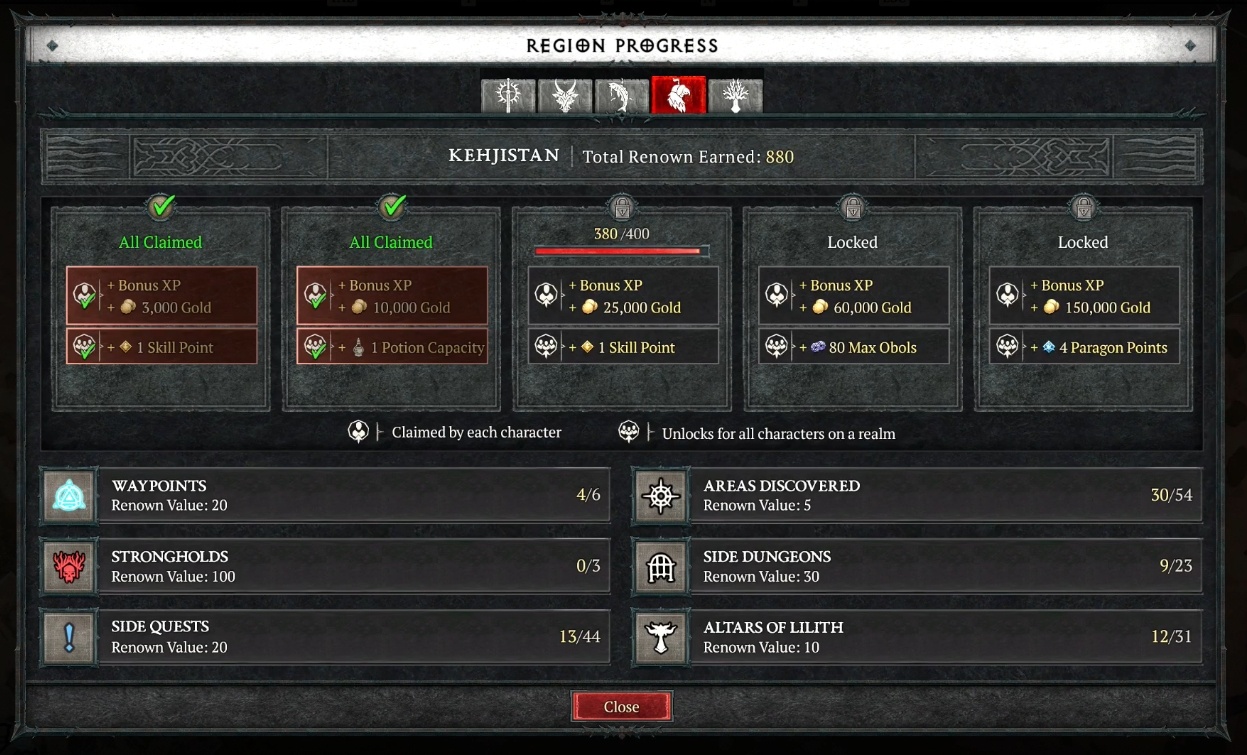 Renown Adjustments to Side Quest and Dungeon Completion - Diablo 4 ...