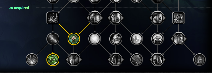 Mistweaver New Talent Tree in Patch 10.2.6 - Dance of Chi-ji and Peer ...