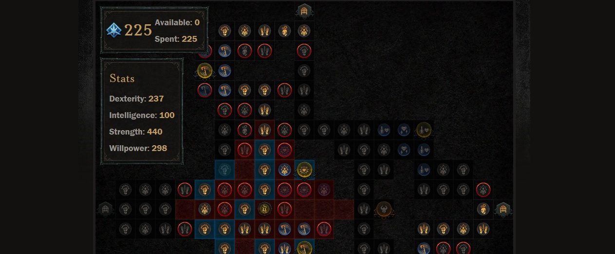 Building Effective Paragon Boards Guide Now Live - Wowhead News Building Effective Paragon Boards Guide Now Live - Wowhead News