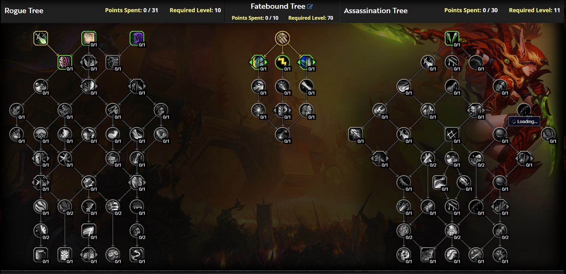 Archon-Priester & Schicksalsgebundener-Schurke: Heldentalentbäume jetzt auf Wowhead - Wowhead News