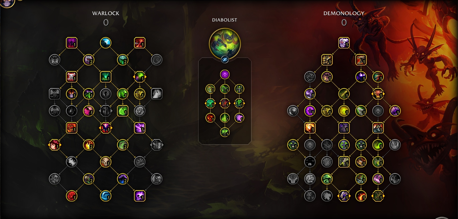 Best Hero Talents & Talent Builds for All Classes for the War Within Launch - Raid, Mythic+ ...