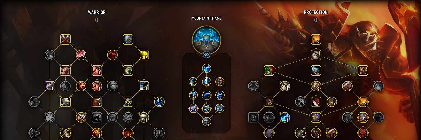 Best Hero Talents & Talent Builds for All Classes for the War Within ... Best Hero Talents & Talent Builds for All Classes for the War Within ...