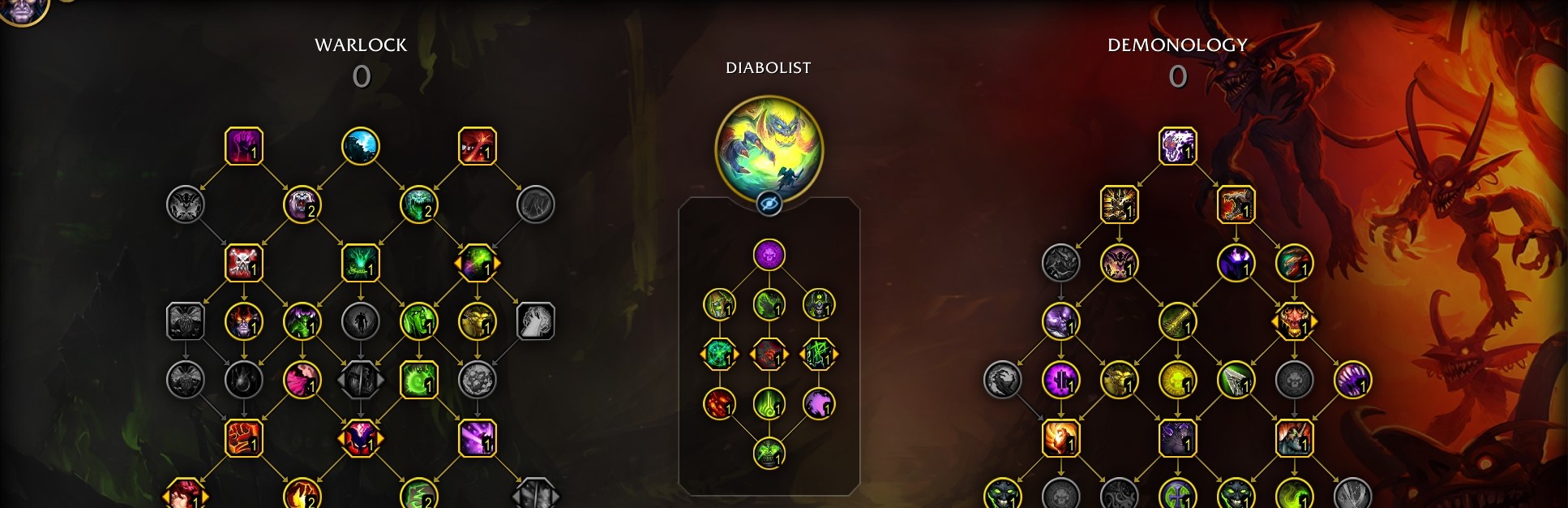 Best Hero Talents & Talent Builds for All Classes for the War Within ...