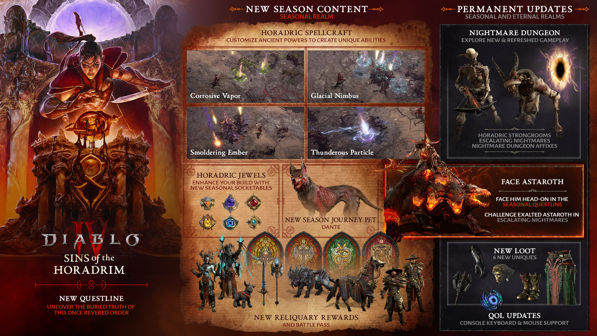 Dive Into New Diablo 4 Systems with a Sneak Peek of the Season 9 Infografic - Wowhead News