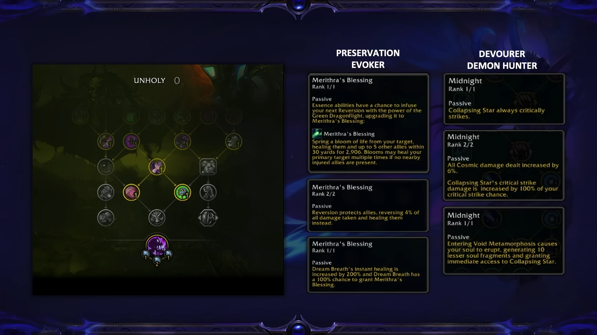 Several Apex Talents Revealed on the Midnight Alpha - Wowhead News