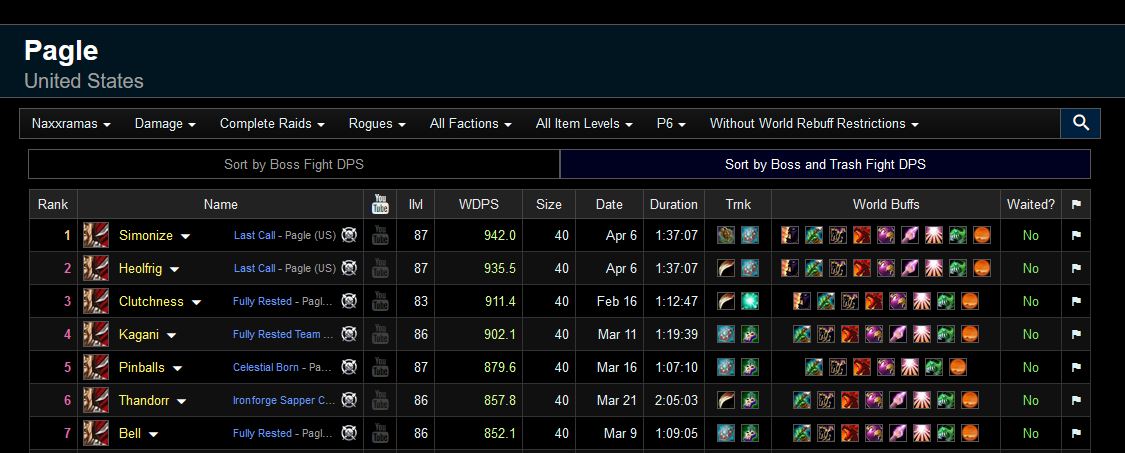 Wowlogsogs Tbc Warcraft Logs Combat Analysis For Warcraft
