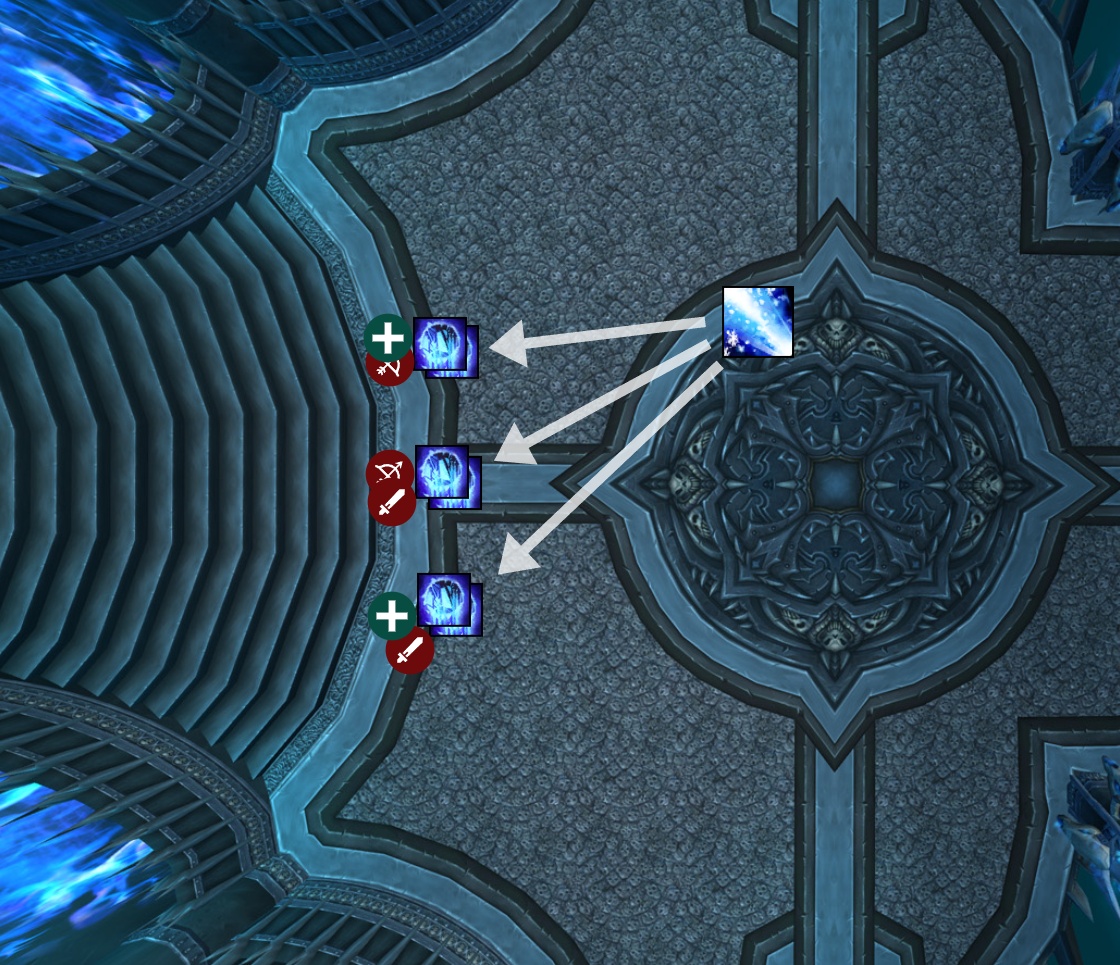 Sindragosa Guide Icecrown Citadel (instance) WoWWiki Your Guide To