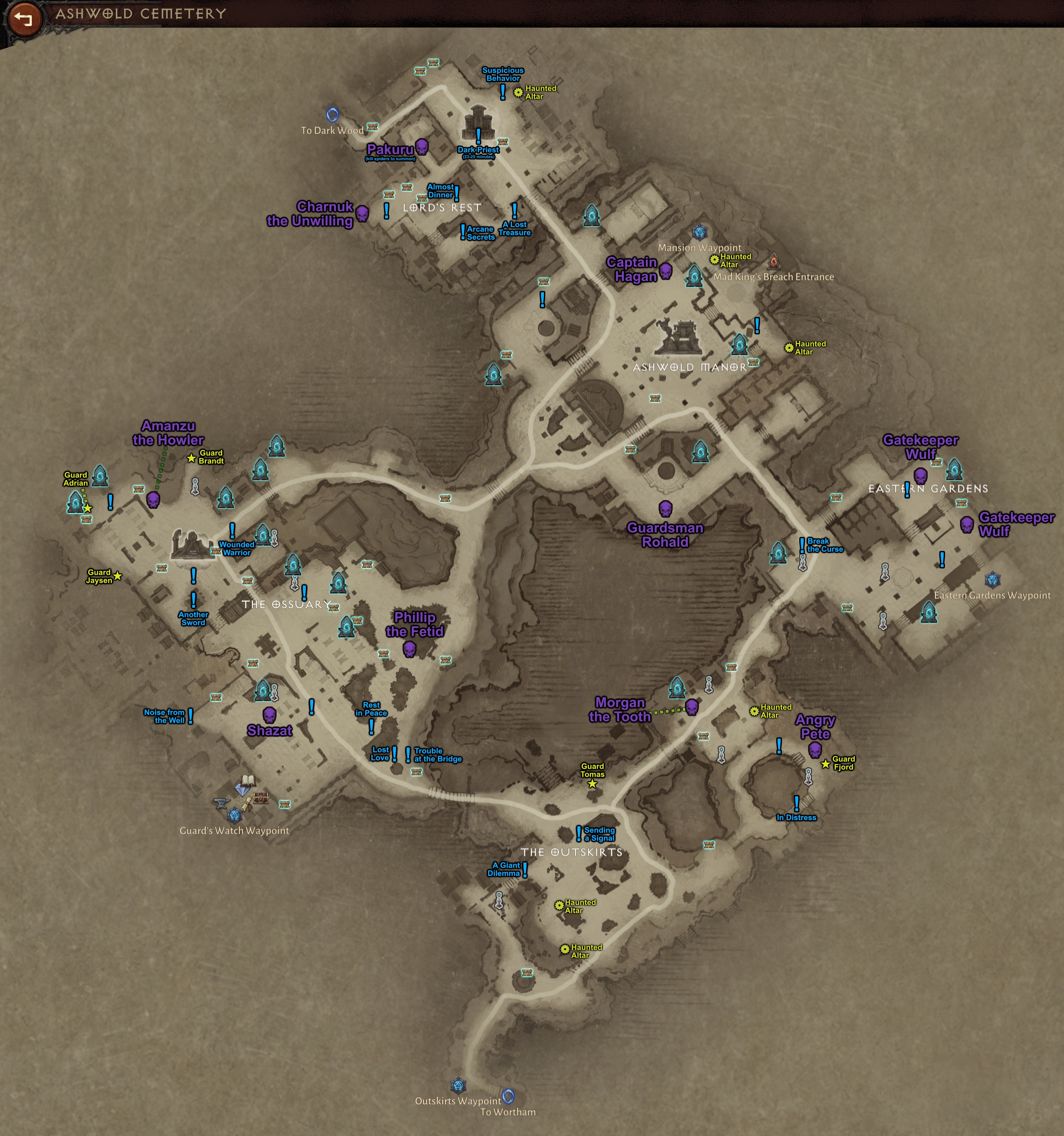 Diablo Immortal Maps - Gallery - Mists of Pandaria Classic