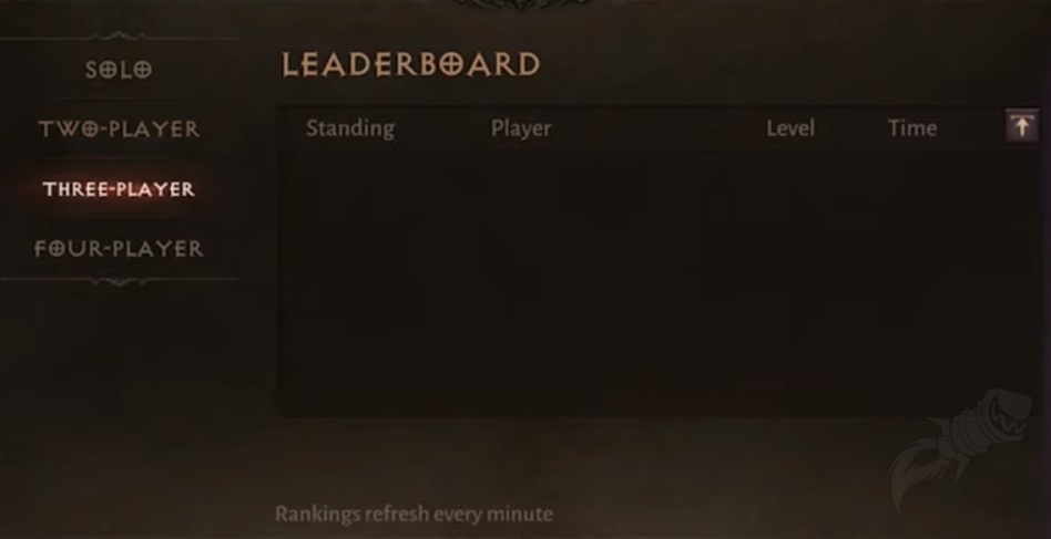 ren-immortal-challengerifts - Gallery - Classic World of Warcraft