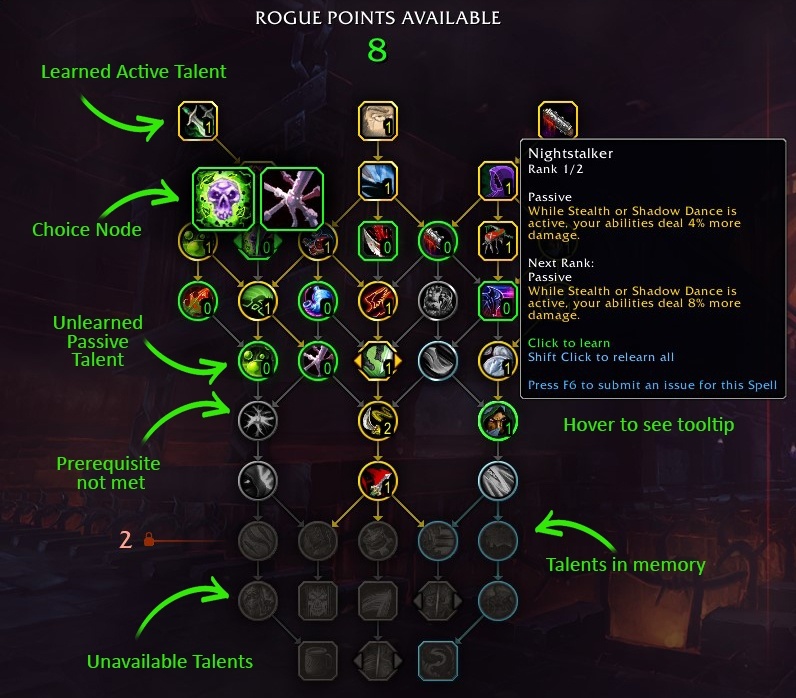 Talent Tree System - Gallery - World of Warcraft