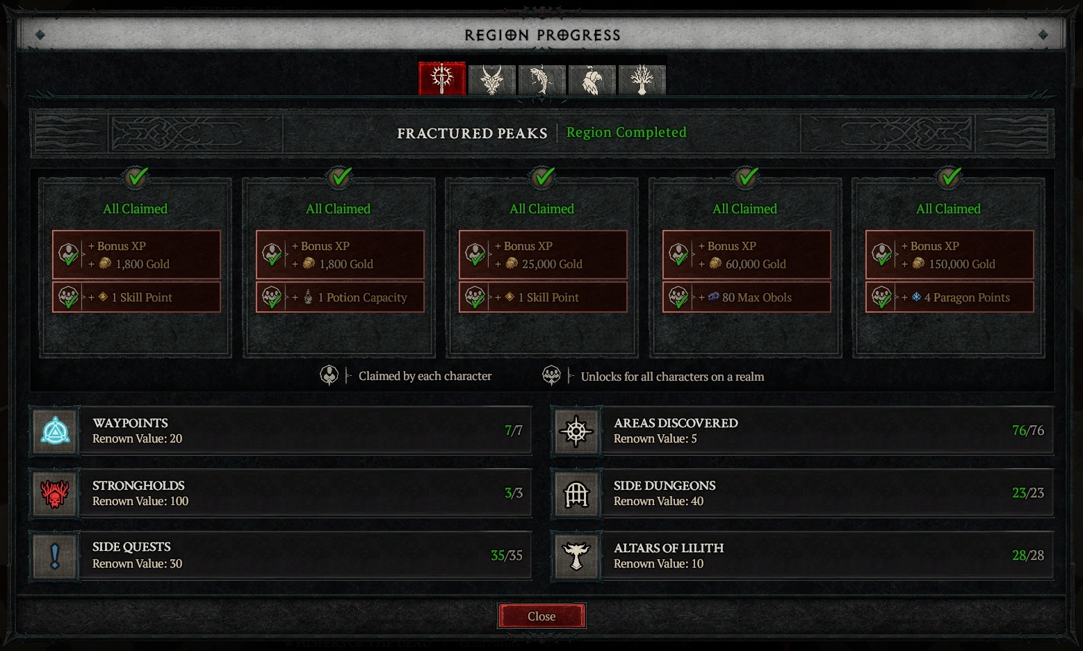 No Skill Point From Renown Reward - Topic - d2jsp