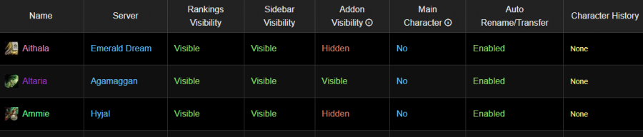 Warcraft Logs Tooltip Addon Update: Hide Character Visibility - Wowhead News