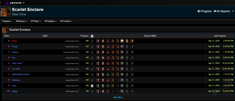 World First Scarlet Enclave Achieved by - Season of Discovery - Wowhead ...