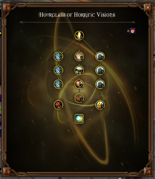 Gift of the Titans Available in Revisited Horrific Visions with Weekly ...