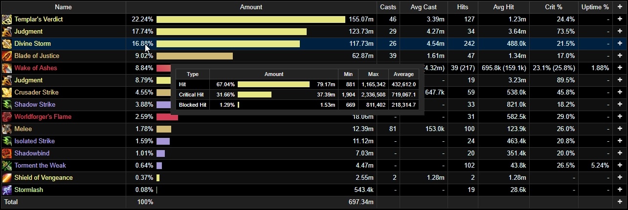 wcl-guide - Gallery - Diablo 4