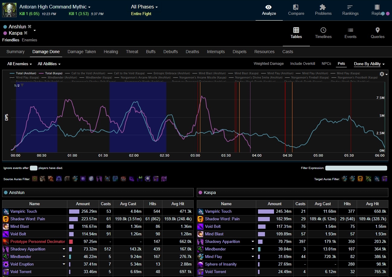 wcl-guide - Gallery - WotLK Classic