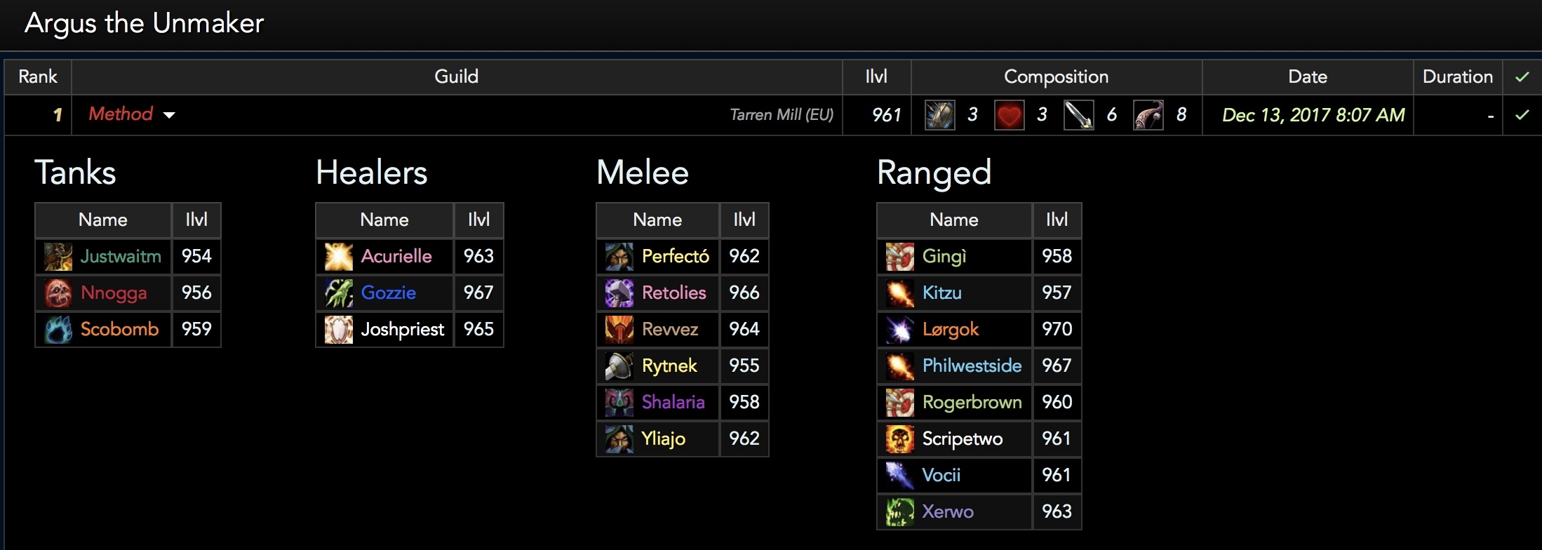 Maghar Orc Area - Gallery - Cataclysm Classic