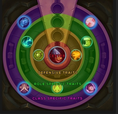 Shadow Priest Guide Images - Gallery - World of Warcraft