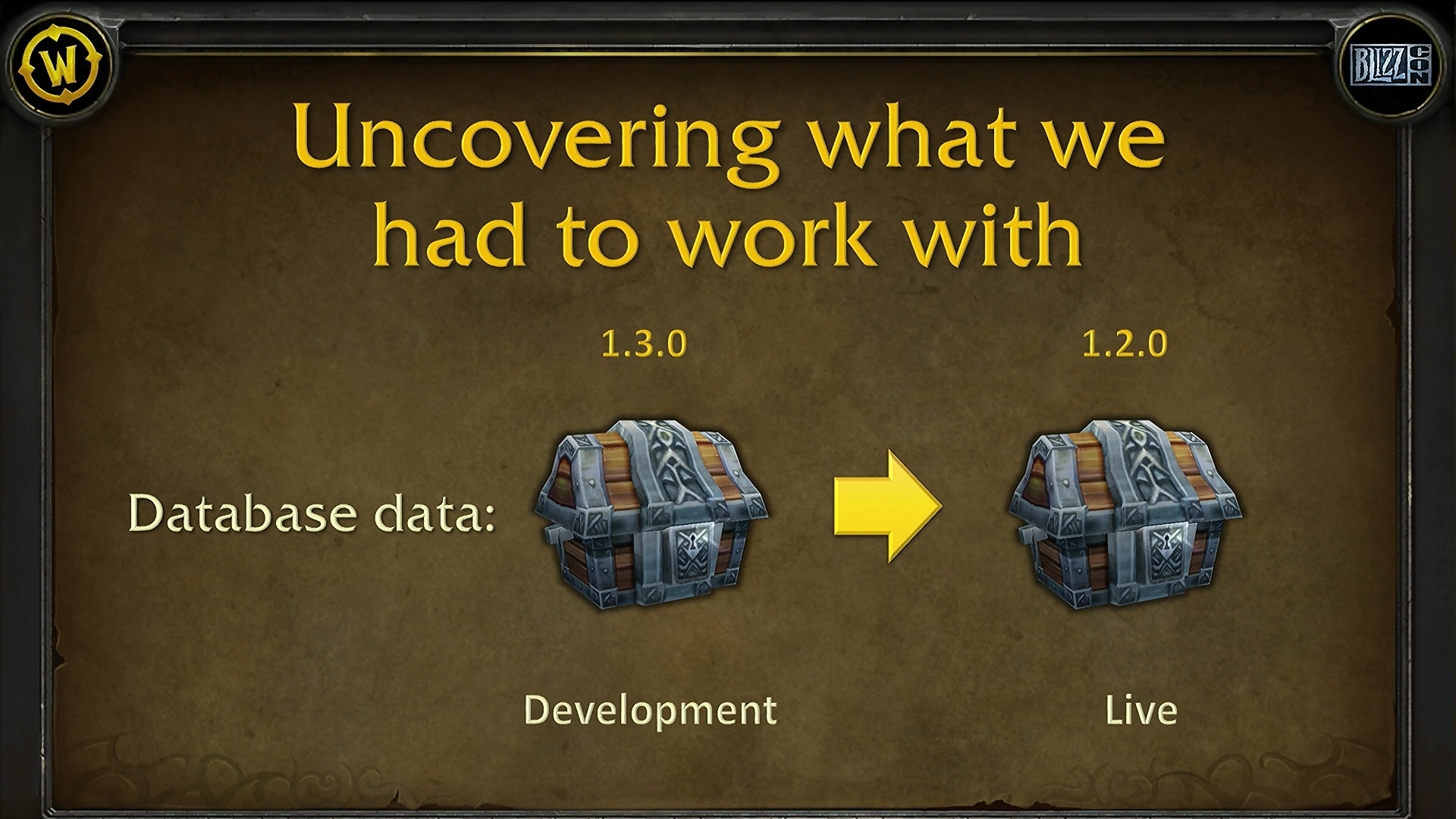 Blizzcon 2018 - WoW Classic Panel - Gallery - Cataclysm Classic