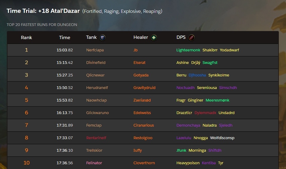 mdi - Gallery - Classic World of Warcraft