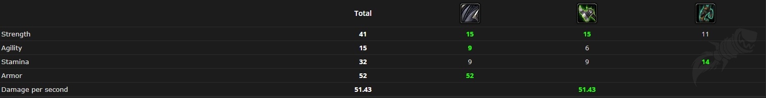 AQ20 Set - Gallery - Diablo 4