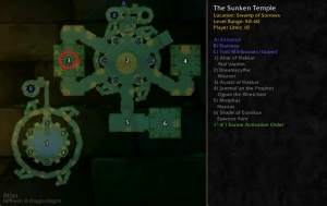 Sunken Temple Maps (Classic) - Gallery - Classic World of Warcraft